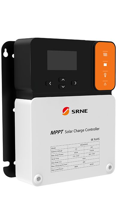 SPOP Enterprise Global