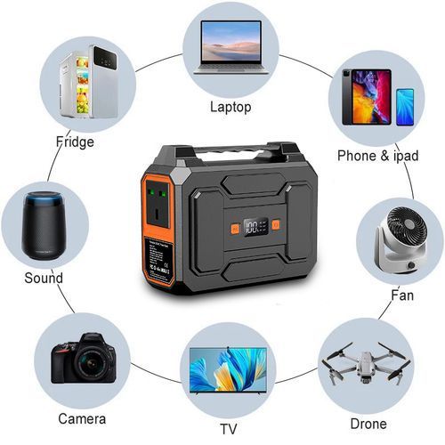 SPOP Enterprise Global