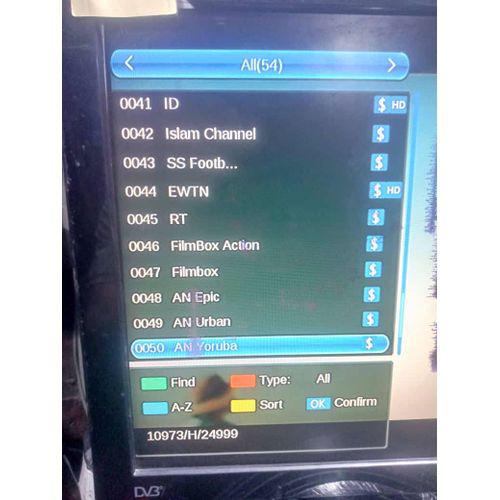 SPOP Enterprise Global