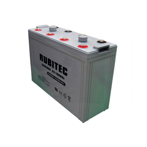 SPOP Enterprise Global