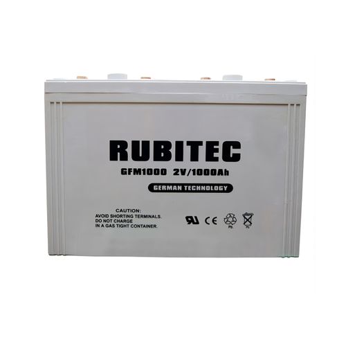 SPOP Enterprise Global