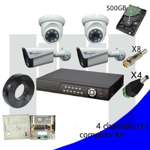 SPOP Enterprise Global