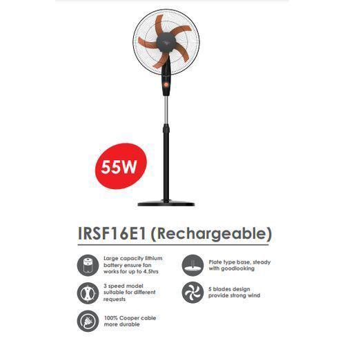 SPOP Enterprise Global